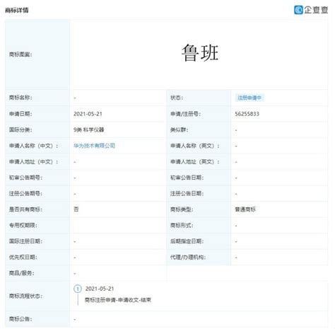 Huawei Filed Luban Trademark Used On Nova Pro Limited Edition