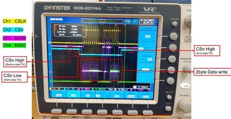 Cc1120 Sub 1 Ghz Forum Sub 1 Ghz Forum Sub 1 Ghz Ti E2e Support Forums