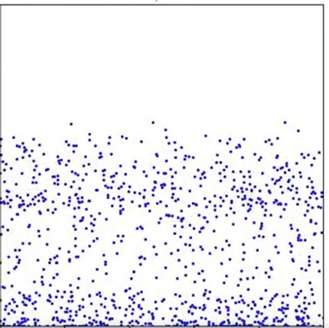 Particle Motion Simulation With Taichi Eyevision