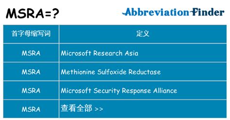 msra是什么意思