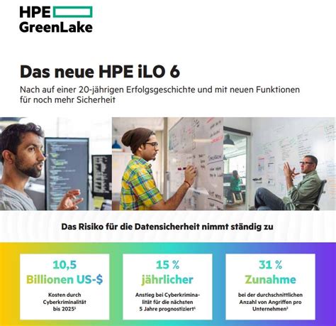 Hpe Integrated Lights Out Ilo [35 Min Read Time]
