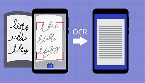 Intelligent OCR Scanning Lawtec Ai