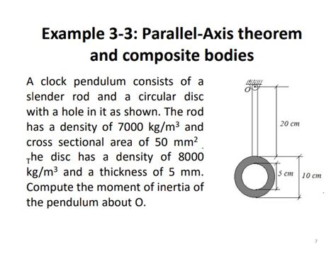 Parallel Axis Theorem
