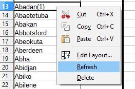 How To Create A Dynamic Pivot Table With MySQL MariaDB And LibreOffice