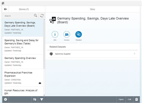 Sap Lumira Server Sap Fiori Launchpad Integration Sap Community
