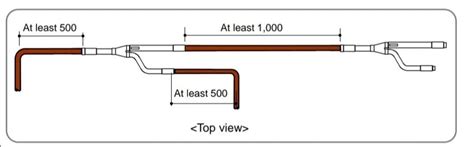Refnet Joints In Vrf Systems Why They Matter Er Rizwi Iqubal Posted On The Topic Linkedin