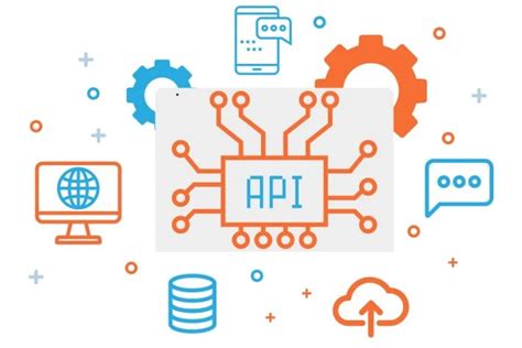 Api Development Services Api Web Integration Services Company