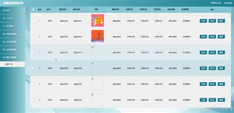 Springboot毕设 家庭理财管理系统 程序论文 Csdn博客