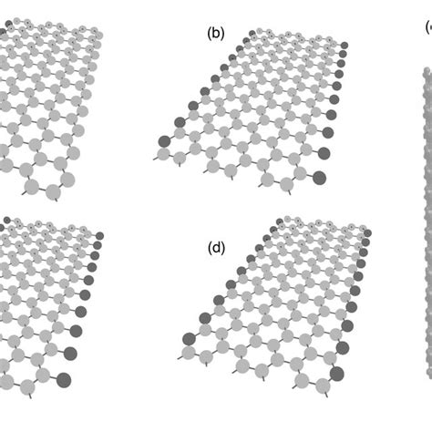 illustration of lattice waveguide structure with upper lower boundary