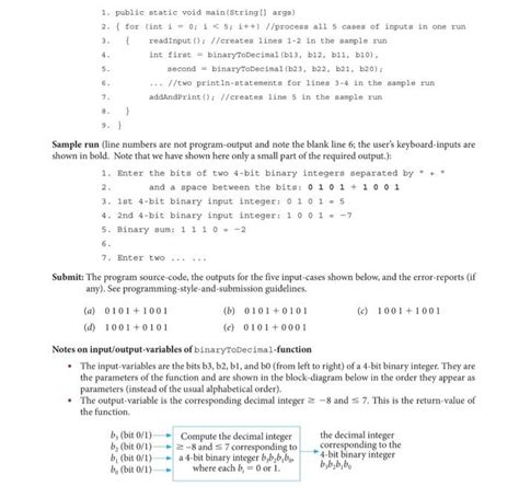 Solved This Program Allows You To Choose Two 4 Bit Binary
