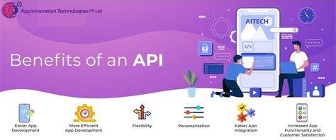 Mohan Kumar On Linkedin Api Python Javascript Api Programming Programmer Coding
