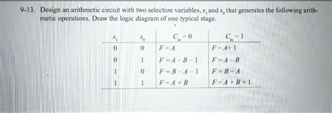 9 13 Design An Arithmetic Circuit With Two Selection Variables S1 And
