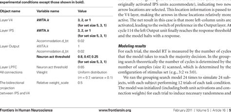 Model Settings All Variable Settings Remain Fixed In All Download