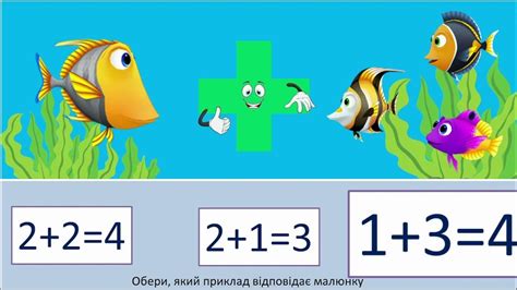 Заняття з математики Знак додавання Рахунок в межах 5 Пояснення