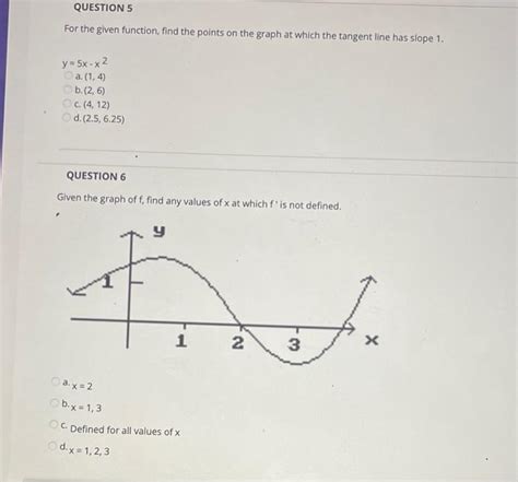 Solved For The Given Function Find The Points On The Graph