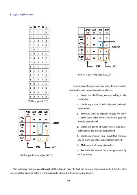 Laboratory Exercises Digital Logic Pdf Programming Languages