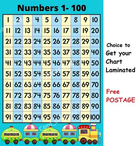 Gruffalo Educational Maths 100 Numbers Chart Or Laminated Poster Free Postage Eur 2 71 Picclick Fr