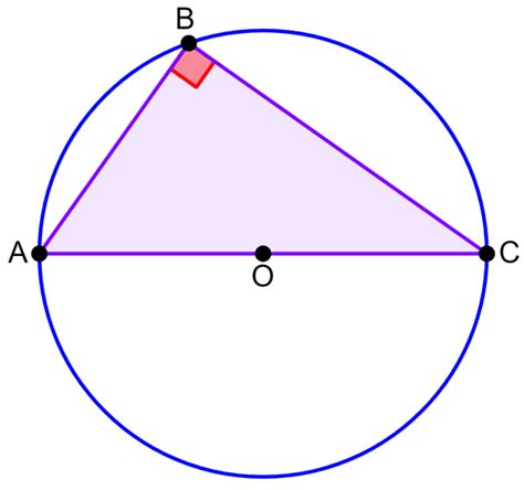 examples and problems with thales theorem neurochispas
