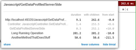 Uk Using Miniprofiler With A Hybrid Web Forms Mvc Application Part 2