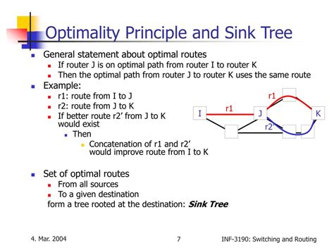 ppt routing powerpoint presentation free download id 4300516