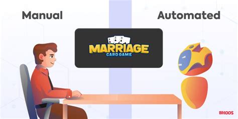 Bhoos Games On Linkedin Bhoos How Automation Tests Help Marriage