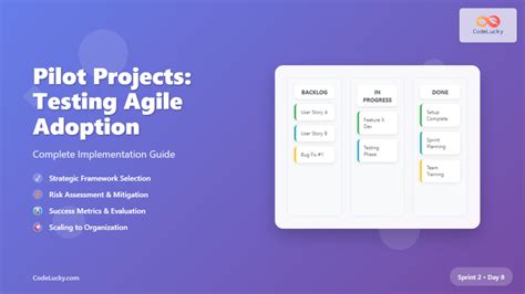 Scope Creep In Agile Managing Change Without Compromising Quality CodeLucky
