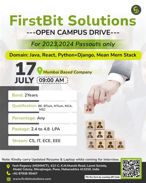 Sakshi Undare On Linkedin Open Everyone Free Opencampusdrive