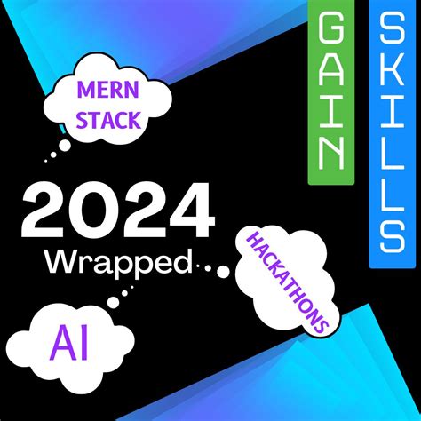 Shoeb Uddin On Linkedin Web Mern Ai Skills Hackathon Webdev Reactjs Nextjs Nodejs