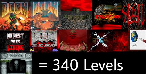 Fun Fact The Unity Port Of Doom And Doom 2 Have A Combined Total Of 340 Individual Levels