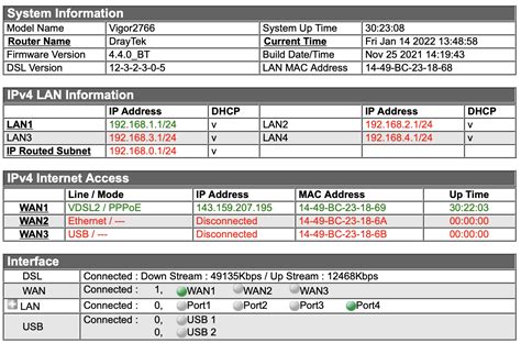 New Draytek Router 10mb Slower Than Plusnet Hub Page 2 Plusnet Community