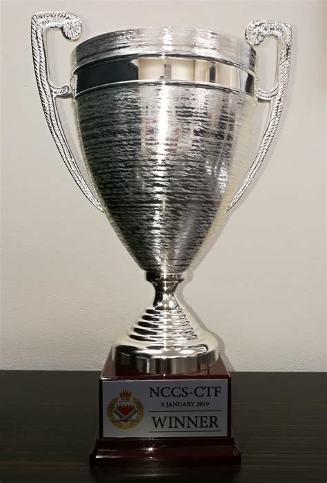 Tariq Muhammad On Linkedin Ctf