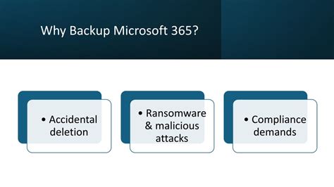 Ppt Secure Microsoft 365 Backup Solutions Powerpoint Presentation Free Download Id 14210631
