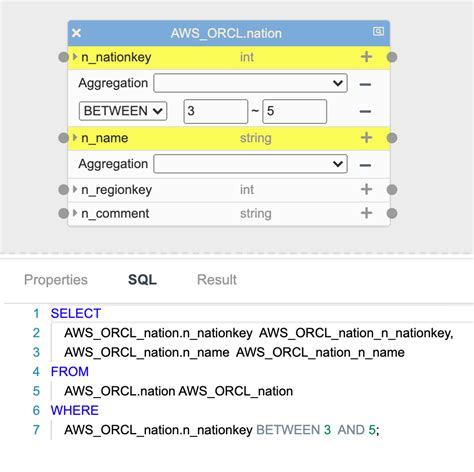 using query builder