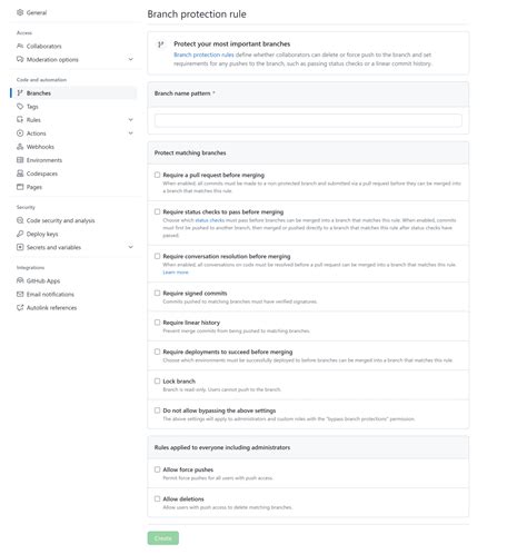 Check Github Branch Protection Rulesの機能一覧