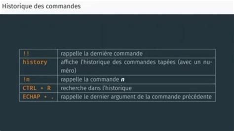 Démonstration en live