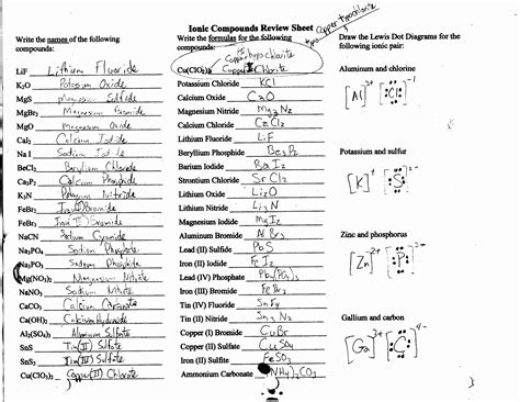 Naming Ionic Compounds Worksheet 1