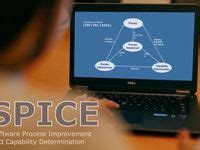 15 ISO Software Development Process Ideas Software Development Software Development