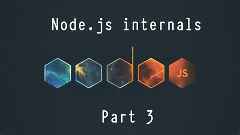 Nodejs Internals Event Loop In Action By Gerald Haxhi Softup