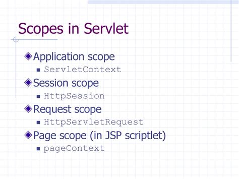 Cs320 Web And Internet Programming Java Beans Ppt Download