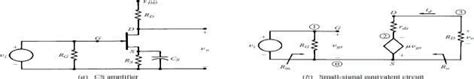 1 a cs amplifier b small signal equivalent circuit a simple common