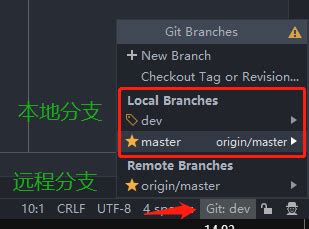 IDEA中如何使用Git 图文超详细 阿里云开发者社区