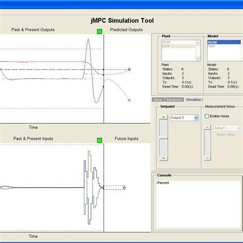 The Model Predictive Control Graphical User Interface Controlling A 3