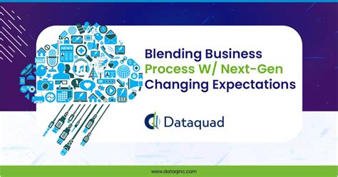 Sumanth Sunkir On Linkedin Transformation Technologies Insights