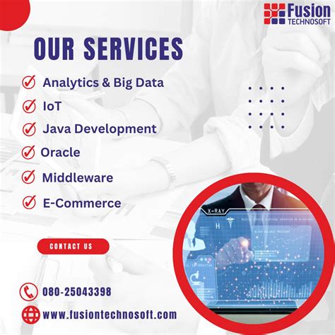 Fusion Technosoft On Linkedin Softwaredevelopment Techsolutions Customsoftware Innovation