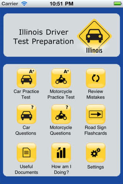 How To Renew A Drivers Learners Permit In Illinois Hubpages