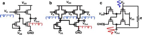 Circuit Diagrams Of The Intrinsically Stretchable Circuits A Inverter Download Scientific
