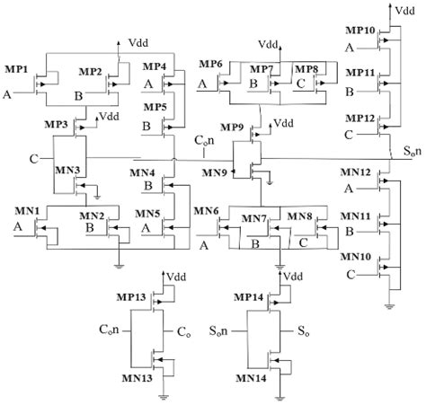 PDF Yield Driven Power Delay Optimal CMOS Full Adder Design Complying