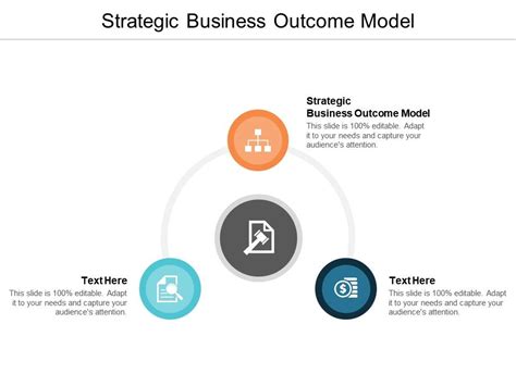 Strategic Business Outcome Model Ppt Powerpoint Presentation Model Deck Cpb Powerpoint
