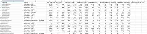 Generating Fse Utilization Report — Tiga Online Help