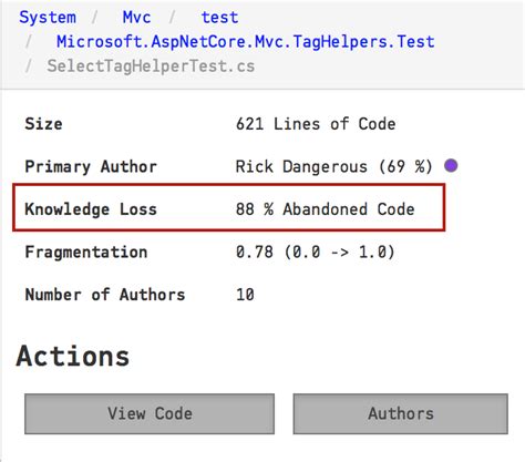 Knowledge Distribution — Codescene 5 1 11 Documentation